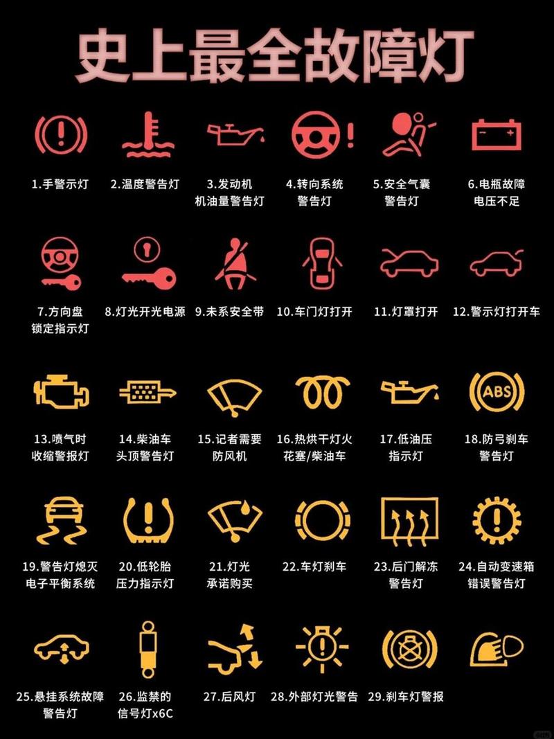 显卡开机转一下就不转了什么情况图标