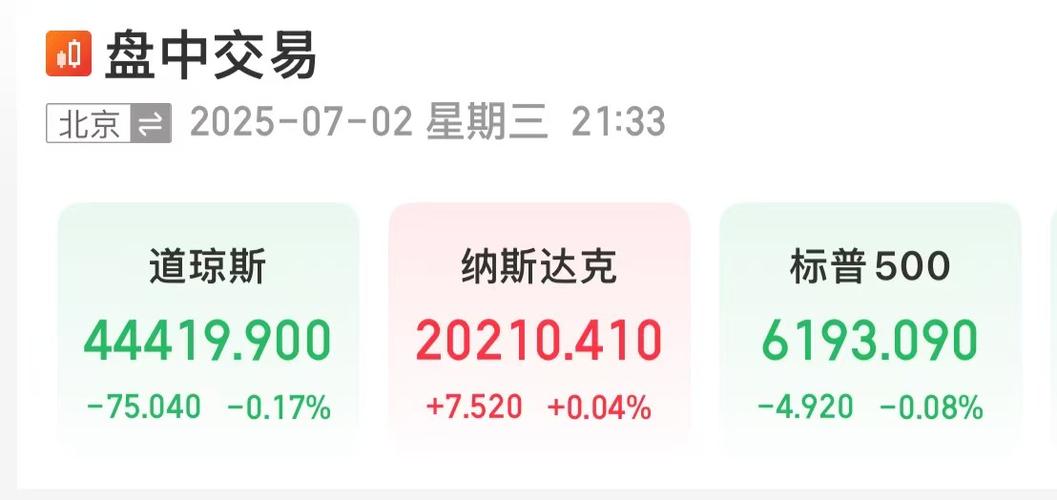 美股开盘图标