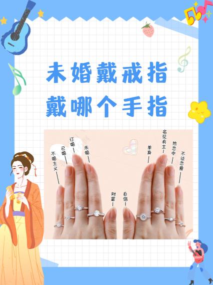 戒指带在手上取不掉了怎么办图标