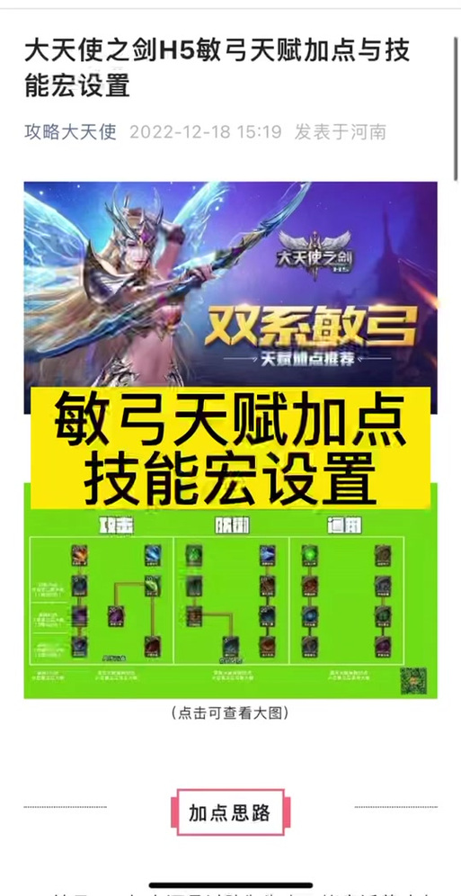 1万点敏弓加点图标
