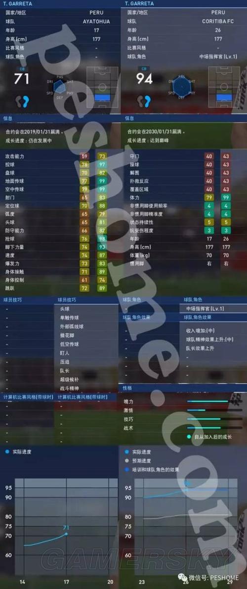 pes2017大师联赛攻略图标