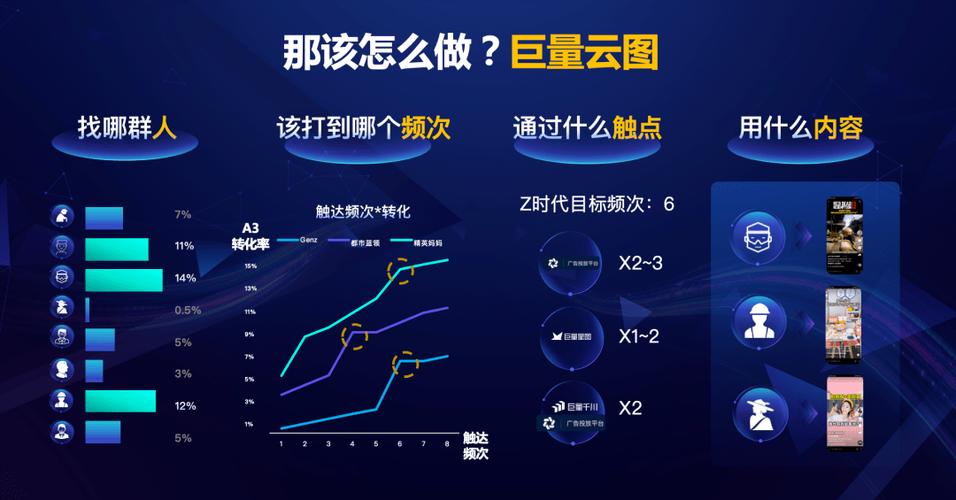 巨量引擎星图图标