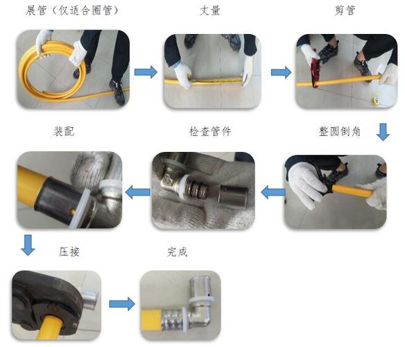 不锈钢水管卡压连接方式图标
