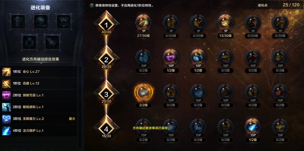 方舟满级加点截图