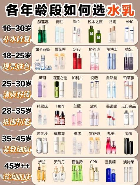 手机屏幕色斑怎么修复截图