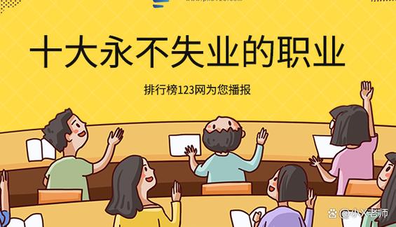 永不失业的10个行业男生截图