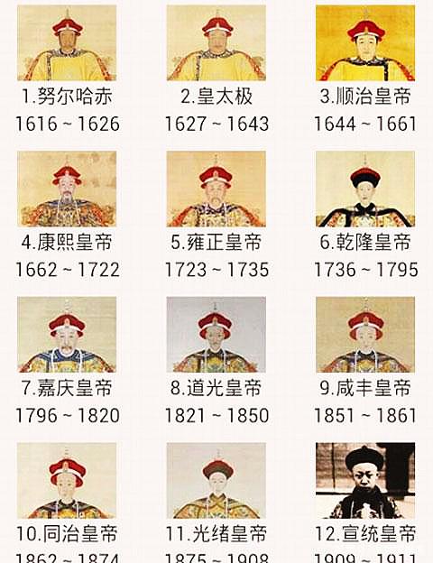 清朝历代皇帝顺序图标