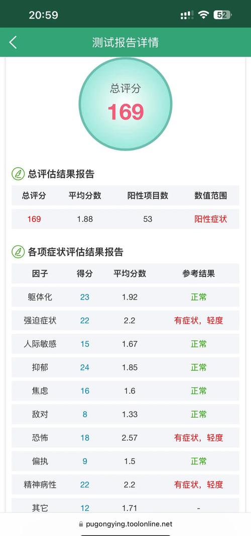 poyslan是抗抑郁的吗?截图