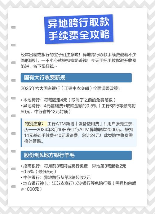 同银行异地存取款要手续费吗图标