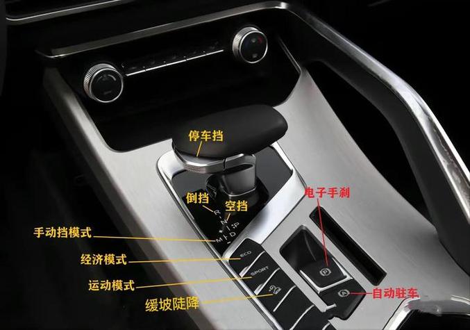 高档位停车要降档吗截图