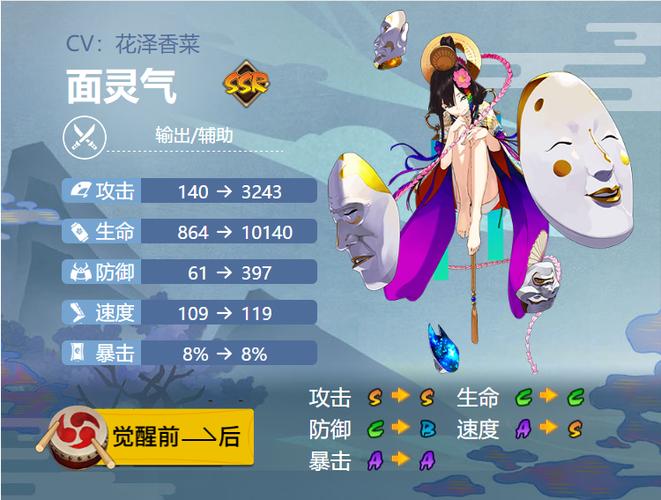 阴阳师面灵气御魂搭配图标