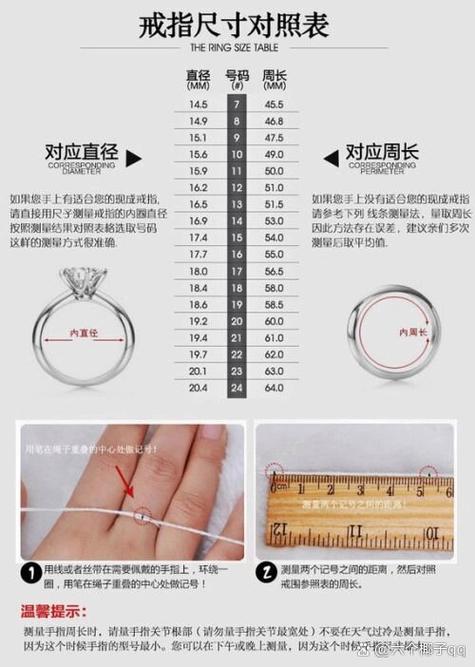戒指尺码各国对照表图标
