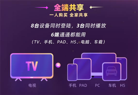 优酷可以升级酷喵吗图标