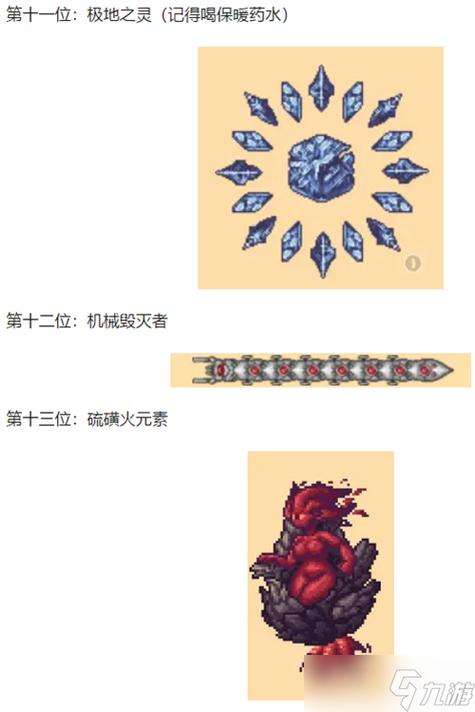 灾厄的十二个等级图标