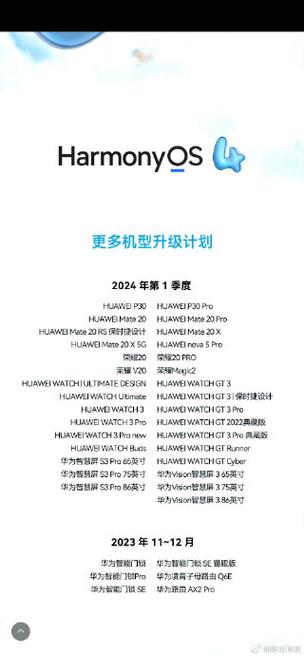 华为p30兼容鸿蒙系统吗图标