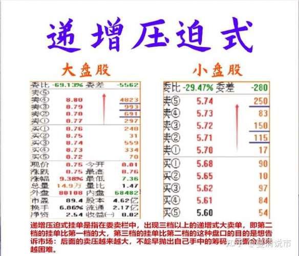 股票可以一直挂单吗图标