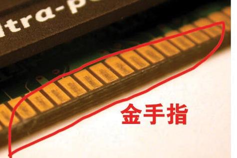 为什么叫金手指图标