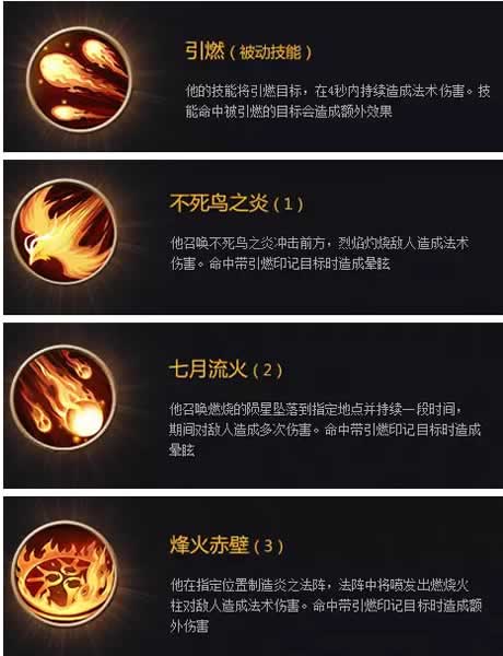 旧版周瑜技能图标