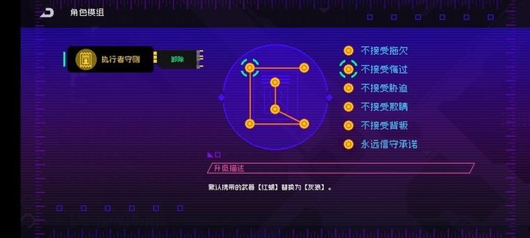 霓虹深渊官方作弊码大全截图