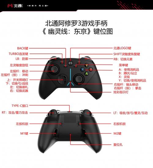 手柄总是自动按键