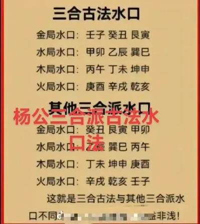 风水必背口诀图标