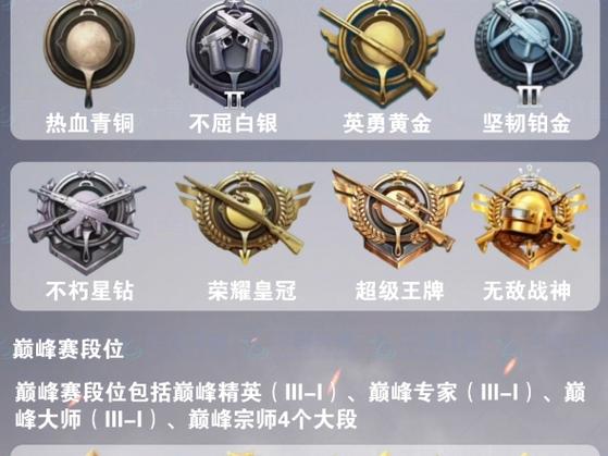 和平精英可以选段位打吗图标
