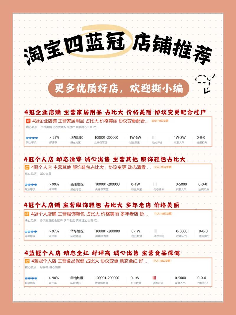 淘宝如何一家店选多款图标
