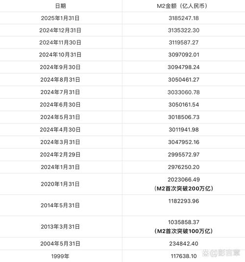 xlm币发行总量图标