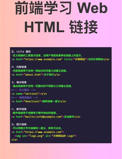 链接高我什么意思截图