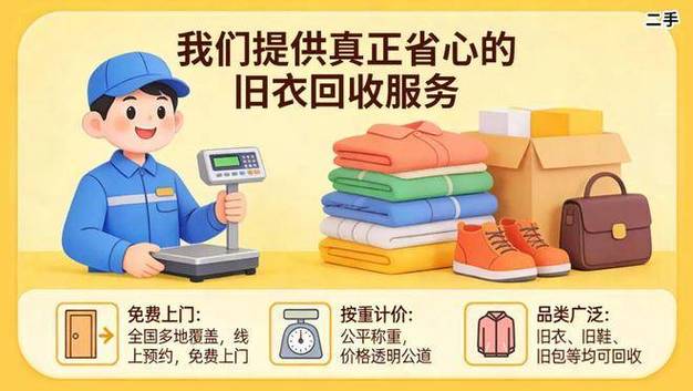 处理二手衣服的平台图标