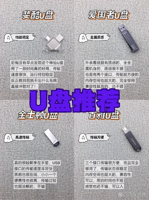 u盘价格表大全价图标