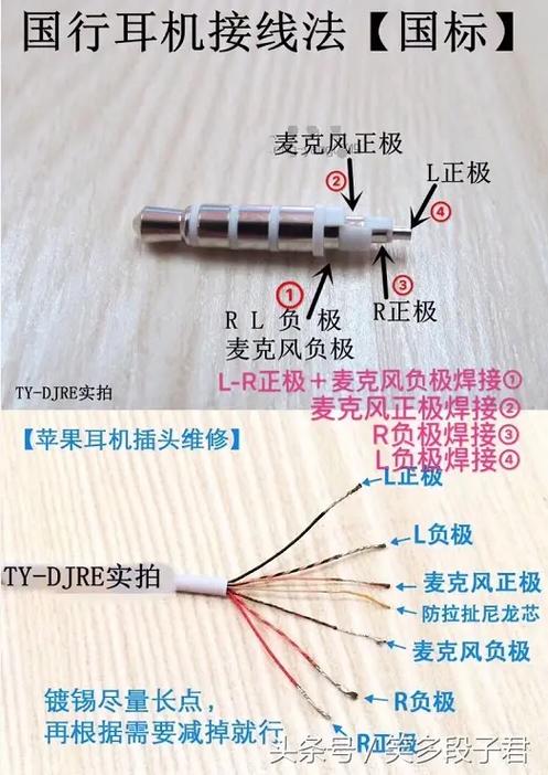 耳机插头正负极图解图标