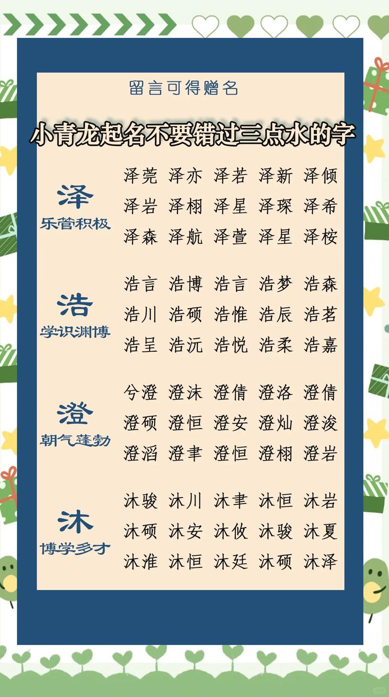 三点水名字男孩图标