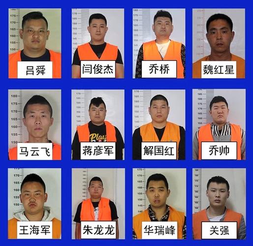 内蒙打虎名单全部名字图标