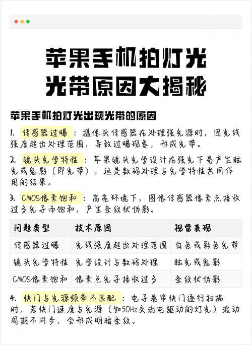 手机出现绿光是什么原因截图