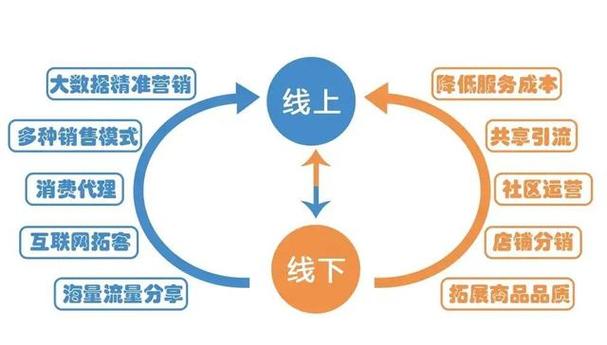 weshare微共享截图