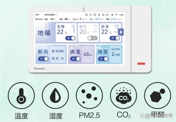 松下六恒系统图标