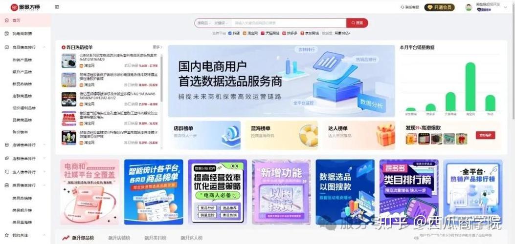 拼多多店铺怎么上架商品教程图标