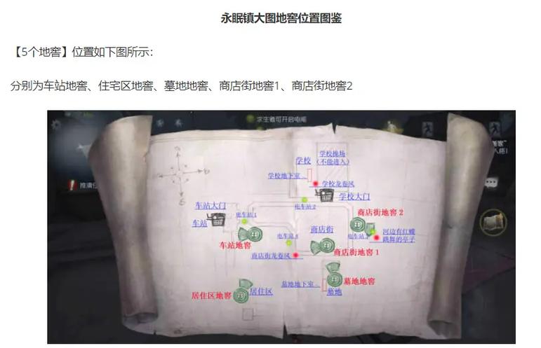 第5人格地窖在哪里截图