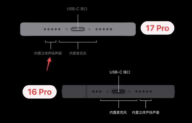 苹果手机充电有电流声图标