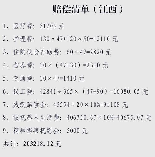 死亡赔偿金钱打给谁图标