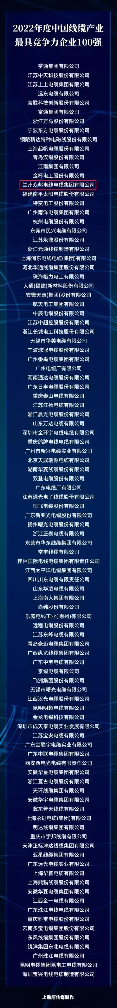 众邦集团图标