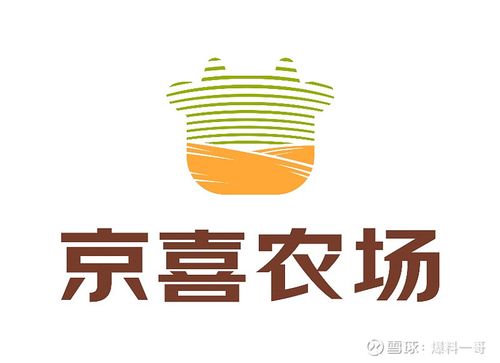 京喜农场图标