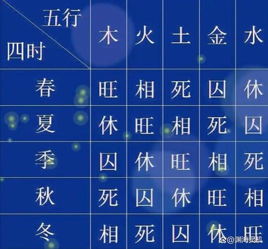 什么叫得令图标