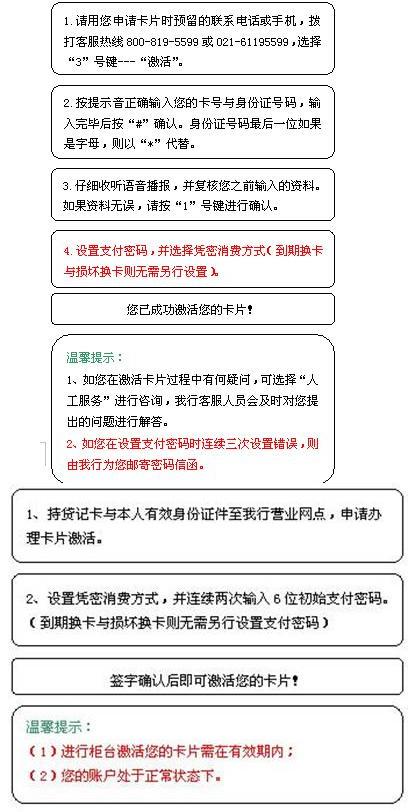 农商银行卡怎么激活图标