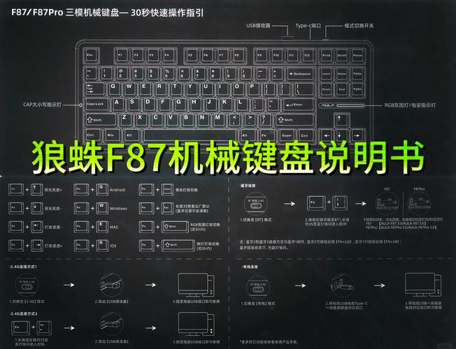 狼蛛机械键盘f2068怎么调彩色灯光图标