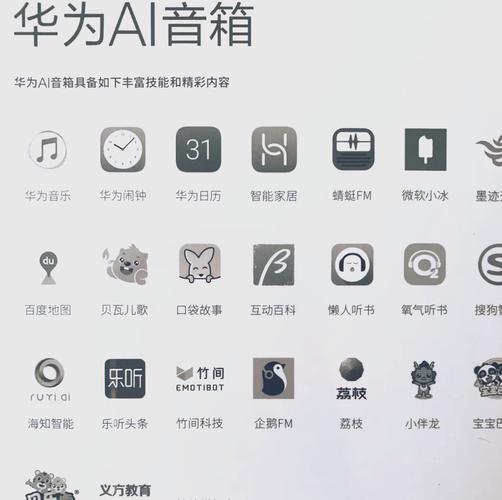 华为智能音箱小艺使用教程图标