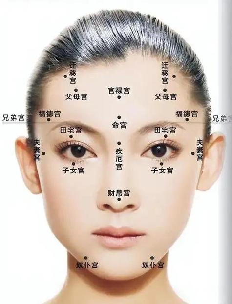 额头窄太阳凹陷的女人面相截图