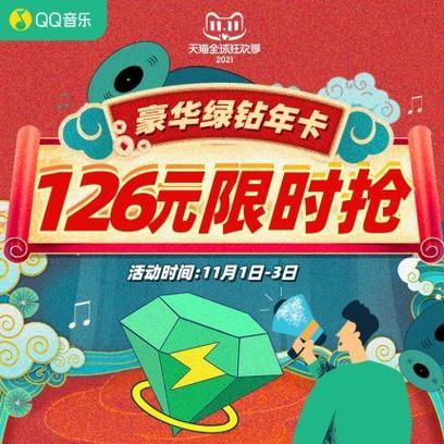 苹果用户绿钻1元咋回事图标
