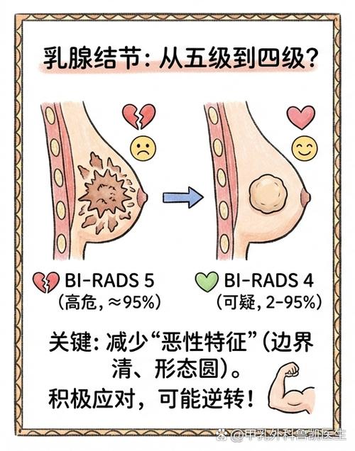 如何将照片反向